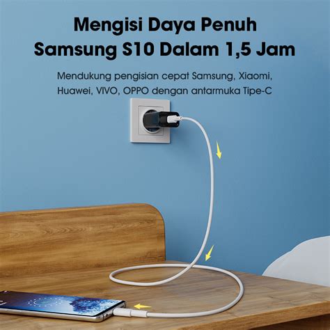 Jual ACOME Kabel Data Type C To USB C Type C To Lightning Data Cable PD 60W 3A Super Fast