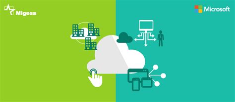 ¿cómo Evaluar Un Servicio En La Nube Migesa Microsoft