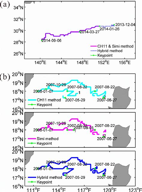 figure 1 from an improved automatic algorithm for global eddy tracking