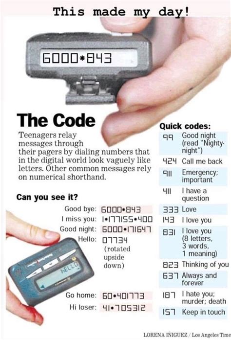 Best 12 “rizz” Meaning Origin And Examples Artofit