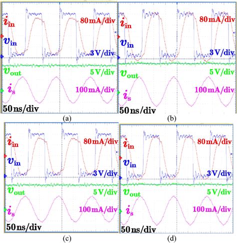 Figure 21 From Design And Optimization Of A Planar Omnidirectional Wireless Power Transfer