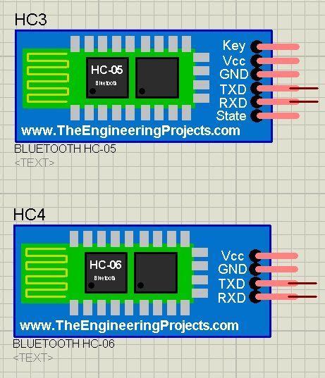 Bluetooth Library For Proteus Engineering Projects Simple Circuit