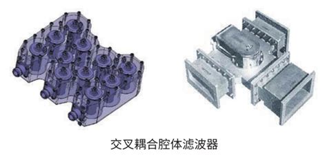 Ansys高频电磁应用领域及案例（上篇） 知乎
