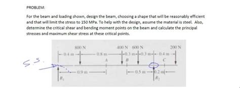 Solved PROBLEM For The Beam And Loading Shown Design The Chegg Com