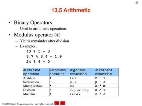 Chapter 13 - JavaScript/JScript: Introduction to Scripting - ppt download