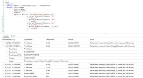 Fun With Kql Formattimespan Arcane Code