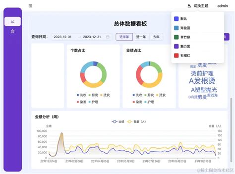 Vue3pinia实现持久化动态主题切换 知乎
