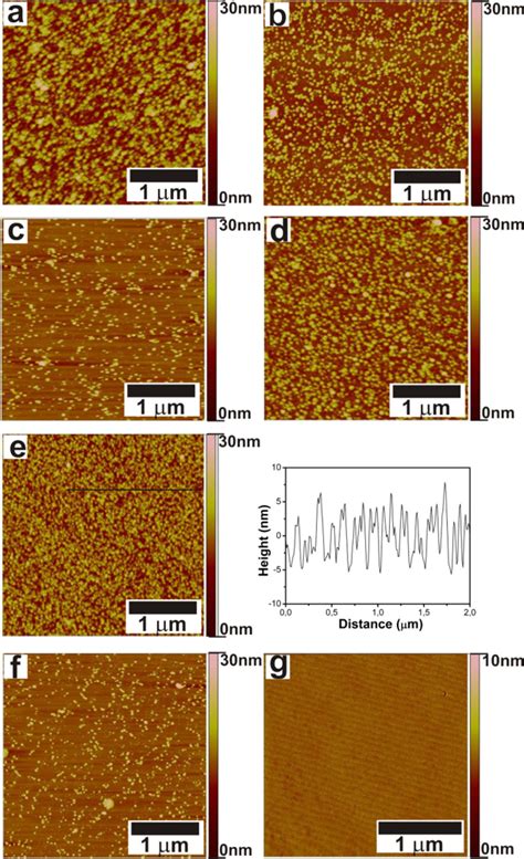 Ijms Special Issue Molecular Self Assembly