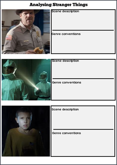 Stranger Things Genre Scene Analysis 1 Analysing Stranger Things