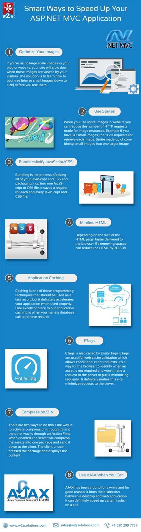 Smart Ways To Speed Up Your Aspnet Mvc Application Infographics W2s Solutions