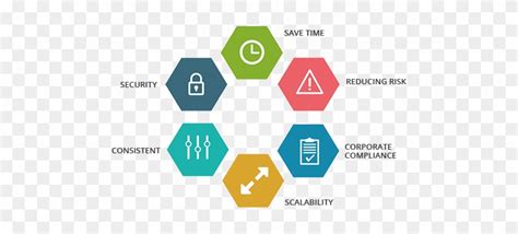 Test Automation Logo