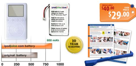 Ipod Repair Battery Replacement Kits Available From Ipod Juice Softpedia