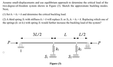 Solved Assume Small Displacements And Use Equilibrium