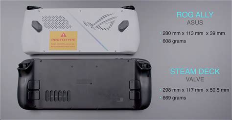 Rog Ally Gaming Handheld Is Not An April Fools Joke Overseas Youtuber
