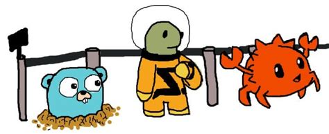 Simple Scalable Unbounded Queue Rprogramming