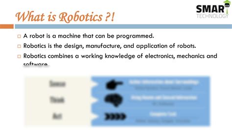 Solution Robotics Level 1 Studypool