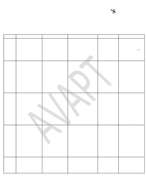 Logic Of Elimination Reaction In Detail Pdf Chemical Reactions