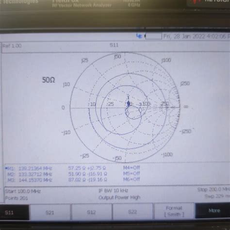 Hackrf One Receiving Side Block Diagram Download Scientific Diagram