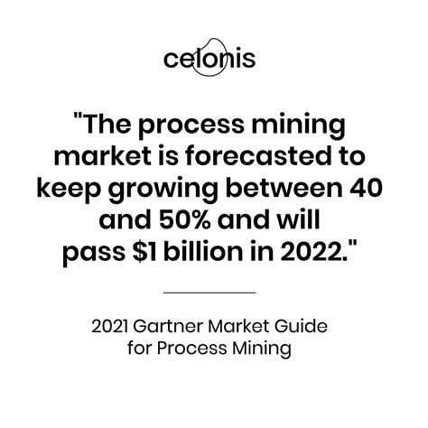 Celonis On Linkedin Gartner Market Guide For Process Mining Celonis