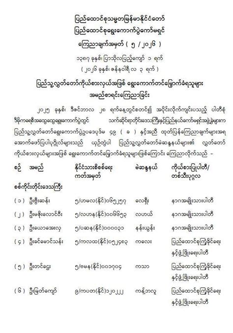 ရွေး ကောက်ပွဲ အပိုင်း၁ကျင်းပခဲ့သည် ၁၀၂ မြို့နယ်တွင် မြို့နယ် ၅၆ မ