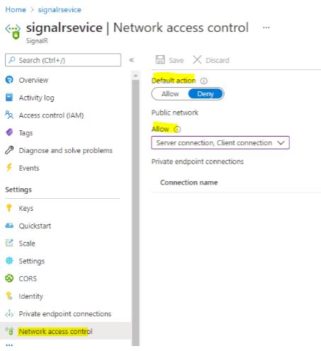 Azure SignalR Technique To Build Real Time Web Based Applications