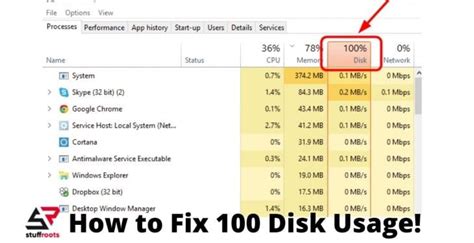 How To Fix 100 Disk Usage Best Guide StuffRoots