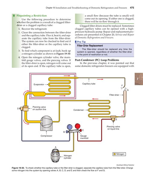 How To Nitrogen Test An Ac System At Benjamin Schaffer Blog