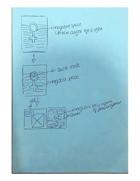 Gender Symbol Integration In Text