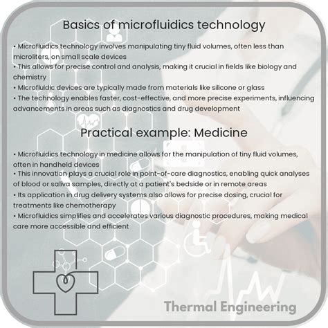 Basics Of Microfluidics Technology