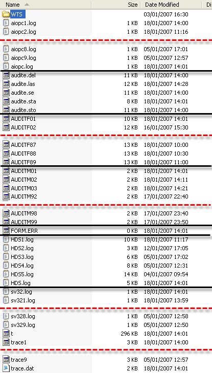 Auditlas Auditf And Auditm Files Pcvue Pcvue
