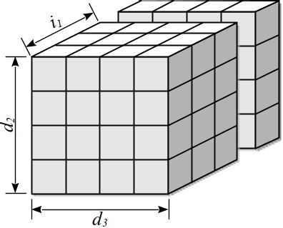 Data Structures And Algorithms Using Python Chapter4