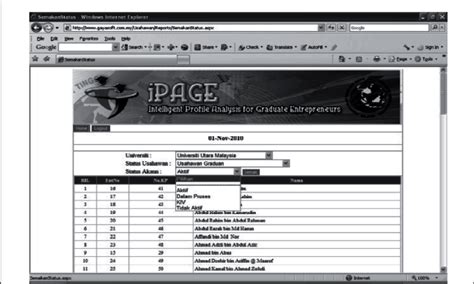 Checking And Validation Of Data Download Scientific Diagram