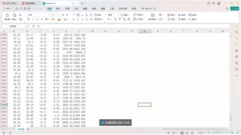 python数据分析pandas案例之股票分析 pandas 股票 csdn博客