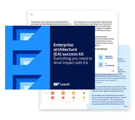 What Is Enterprise Architecture Framework And Process Leanix