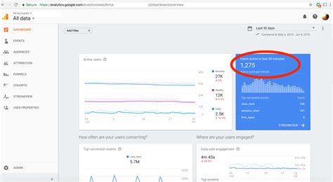 Android Why Firebase And Google Analytics Metrics Doesn T Match