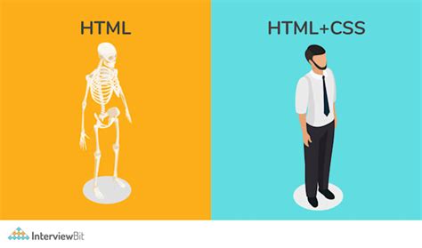 Edit Html Css And Bootstrap Code By Martingallar Fiverr