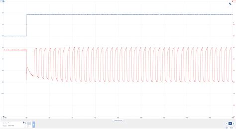 help me understand buzzer behavior general guidance arduino forum