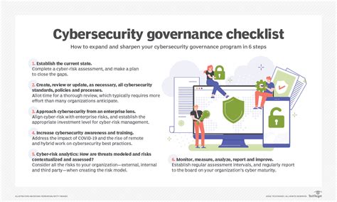 What Is An Input Validation Attack Definition From Techtarget