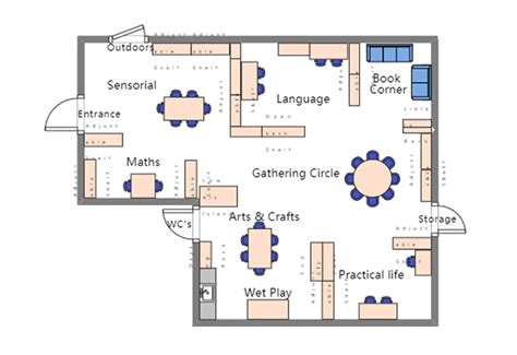 8 Montessori Classroom Layout Tips