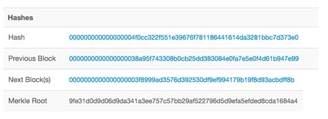 Bitcoind How To Find Values Of Prevhash And Txroot Bitcoin Stack
