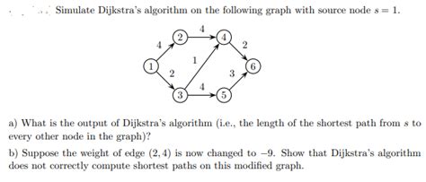 Solved Simulate Dijkstra S Algorithm On The Following Graph Chegg
