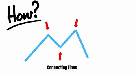 How To Connect Lines Together In Canva Rcanva