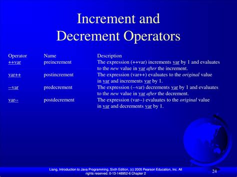 Ppt Chapter 2 Primitive Data Types And Operations Powerpoint