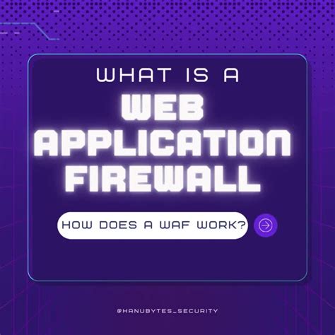 Hanu Bytes On Linkedin Cybersecurity Webapplicationfirewall Waf Dataprotection…