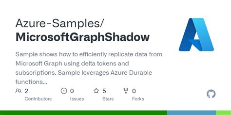 Github Azure Samplesmicrosoftgraphshadow Sample Shows How To