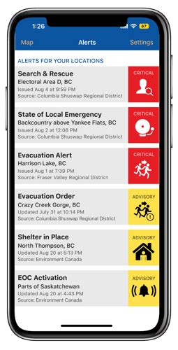 Free Alert Templates For Emergency Management