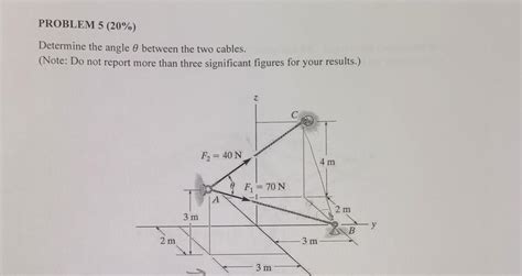 Solved Determine The Angle θ Between The Two Cables Note