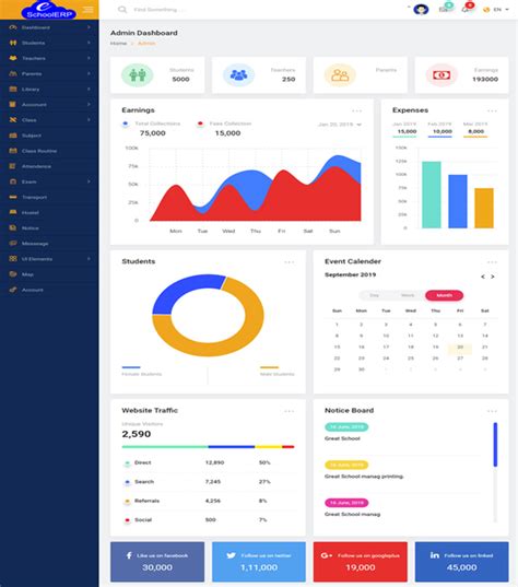 Best E Learning Software For School