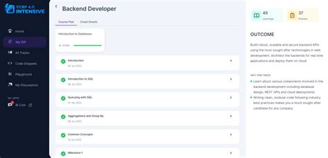 Mohan N On Linkedin Day29 Sqlite 30daysofcodechallenge Nxtwave Ccbpian