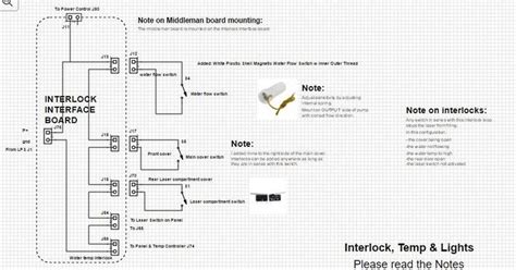 Background Interlocks Are An Important Feature Of Your K40 Although Simple In Principle I Found